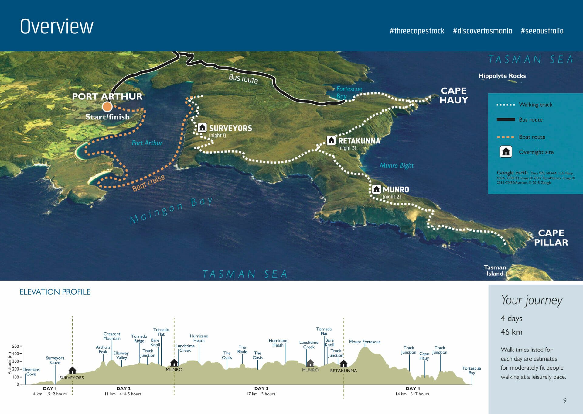 A complete guide to hiking Tasmania’s Three Capes Track ⋆ brooke beyond