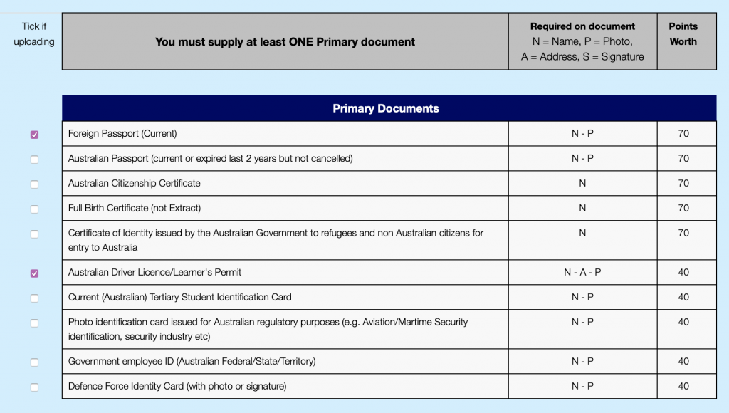 Completing AFP National Police Checks (NPC) for your 820/801 Australian ...
