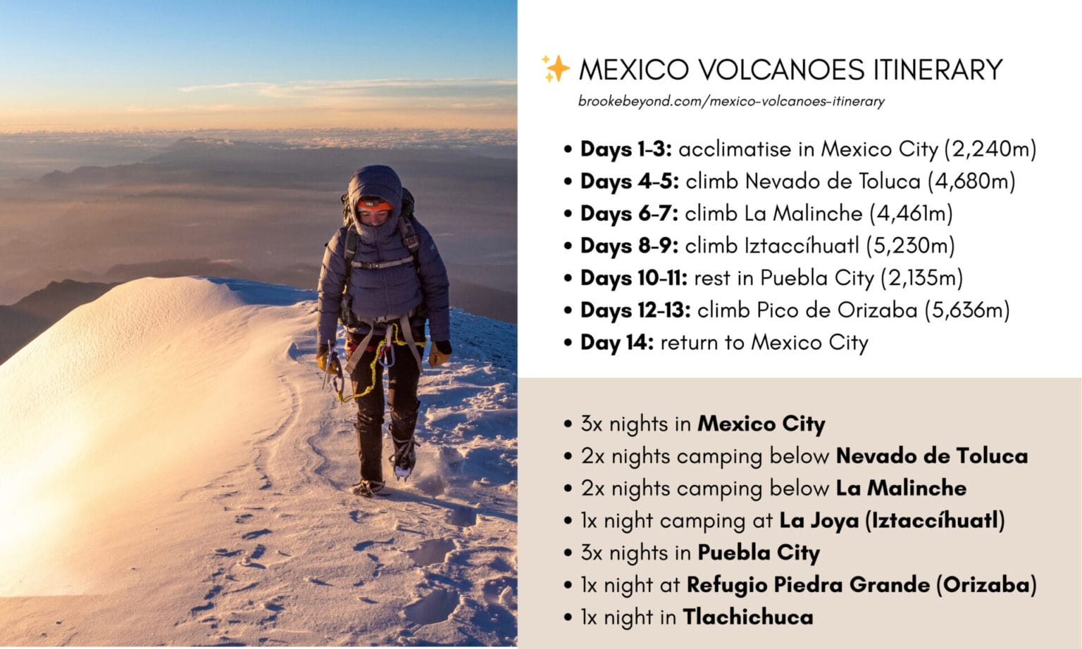 2-week Mexico volcanoes itinerary: climbing Pico de Orizaba, Izta ...