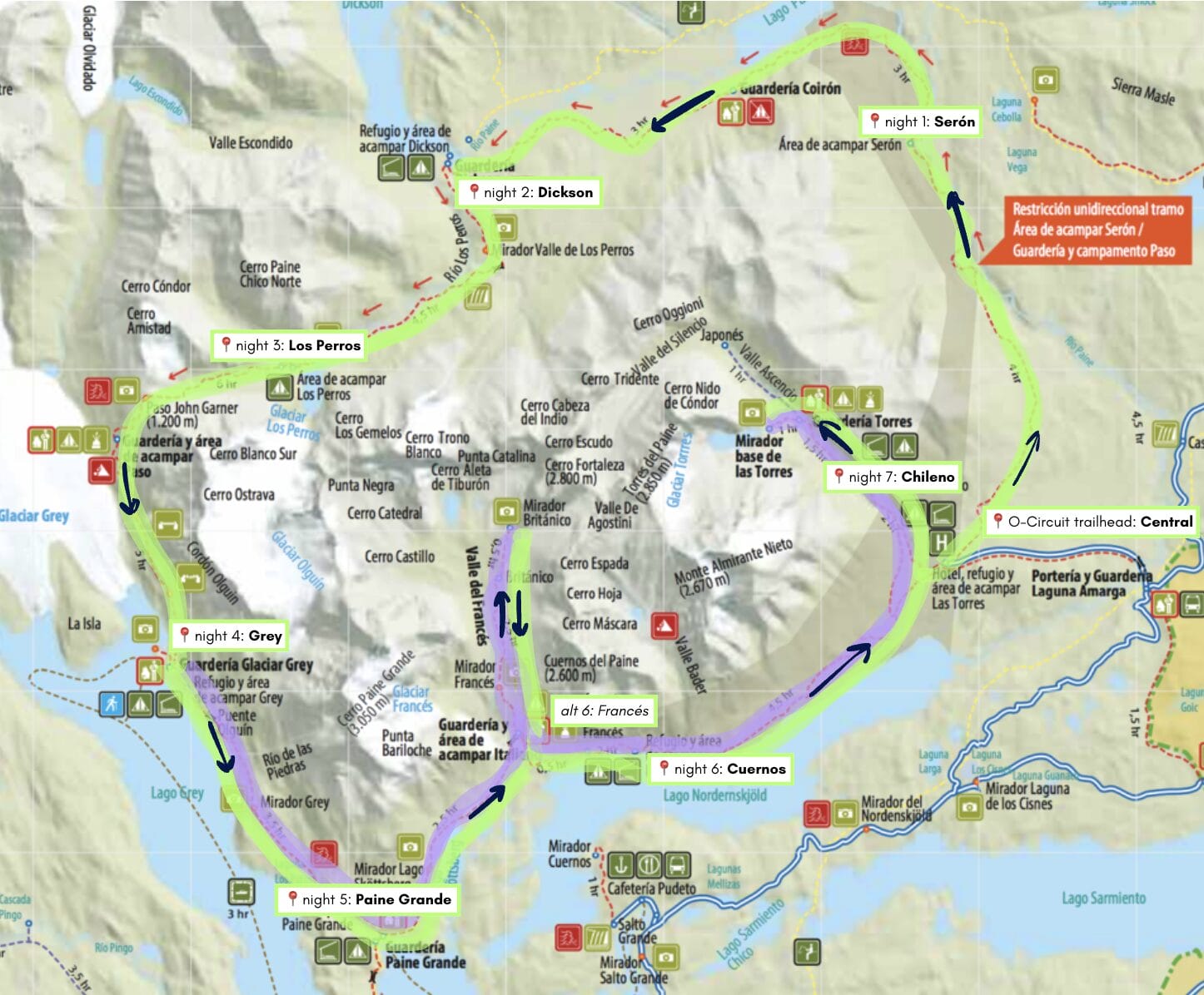 O-Circuit: the ultimate guide to hiking Torres del Paine in 8 days ⋆ ...