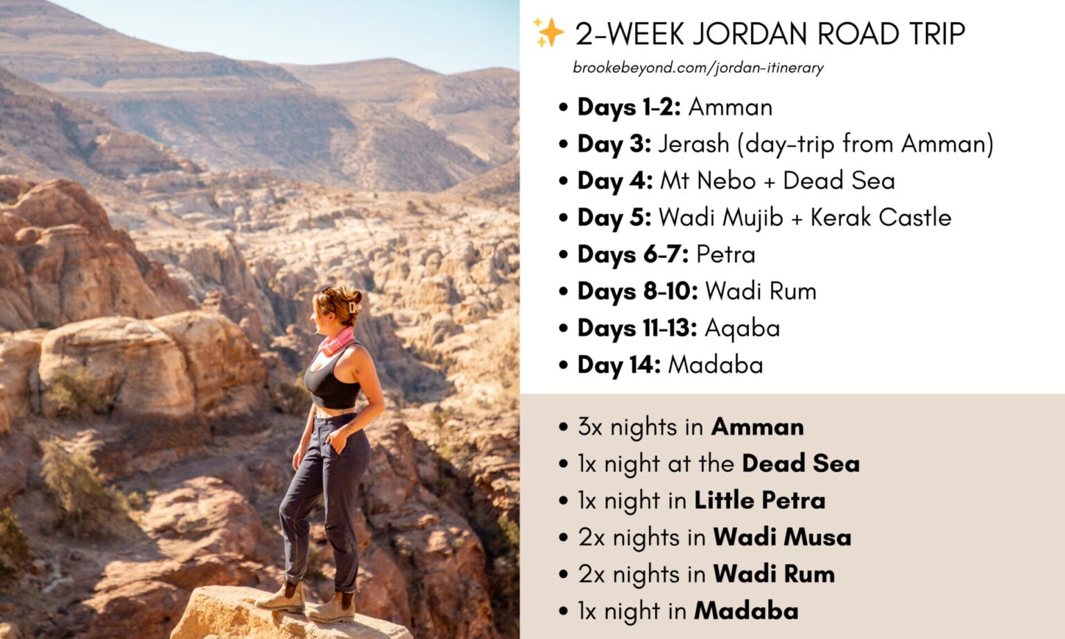 2-week Jordan road trip itinerary: highlights & hidden gems ⋆ brooke beyond